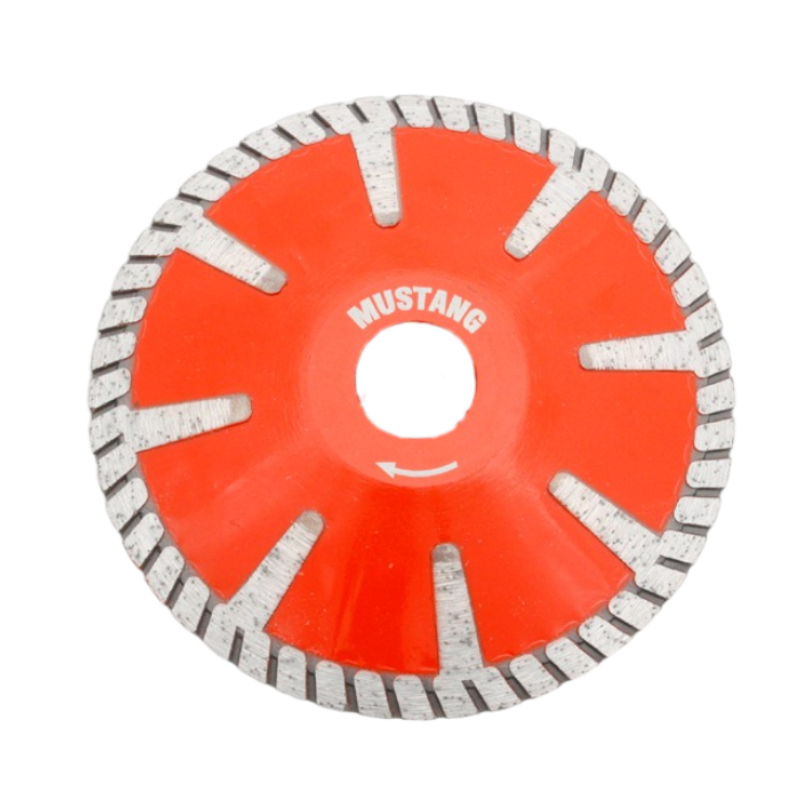 Choose Contour Blades With Quality Materials | Tait Sales & Consulting ...