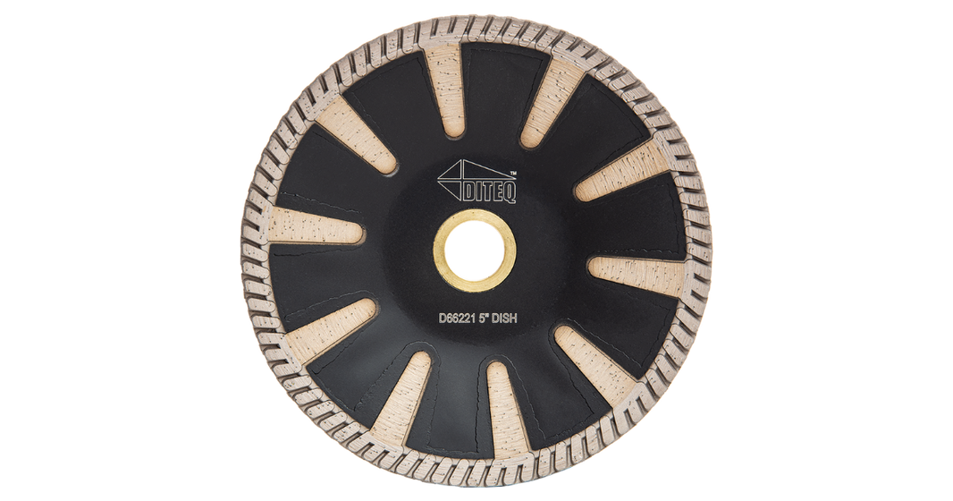 Choose Contour Blades With Quality Materials | Tait Sales & Consulting ...